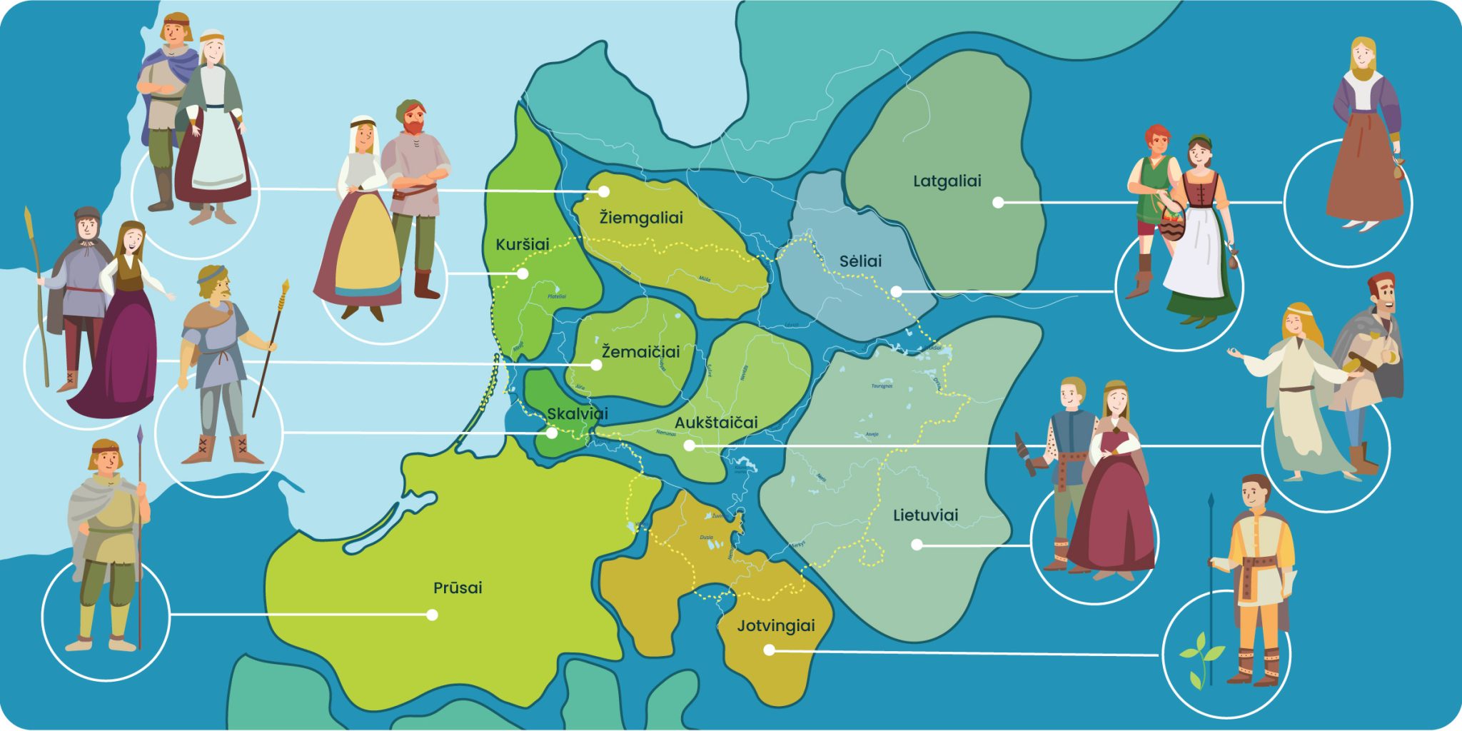 Baltų gentys: nuo baltų genčių susiformavimo iki pirmųjų paminėjimų ...
