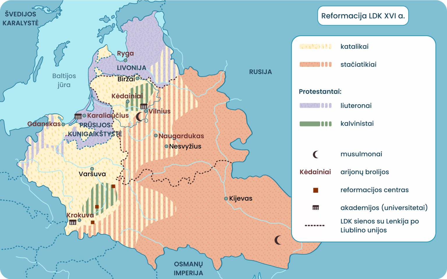 Reformacija LDK | Lietuvos istorija